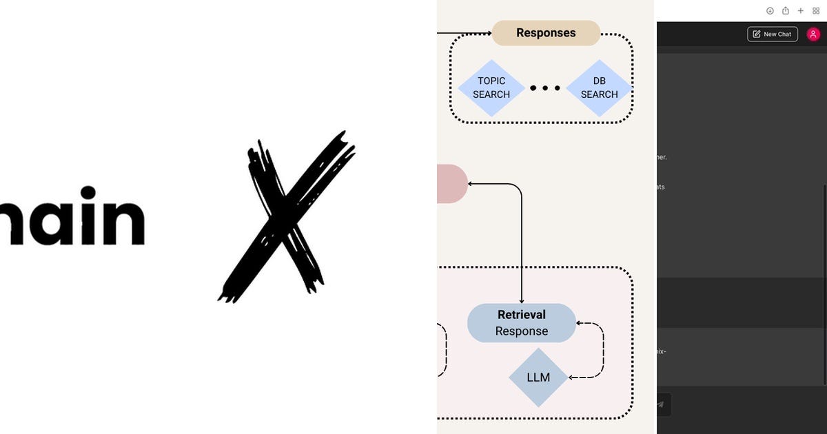 List: chainlit | Curated by Youngseogimkk | Medium