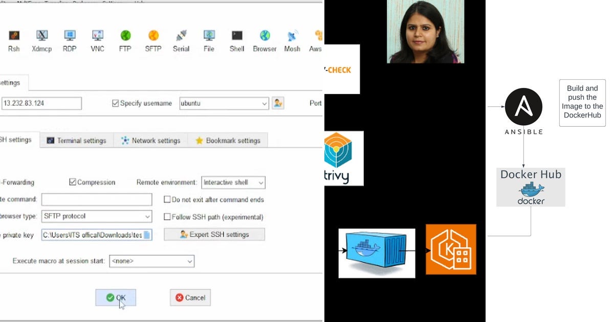 List: DevSecOps | Curated by Aasaithambi | Medium