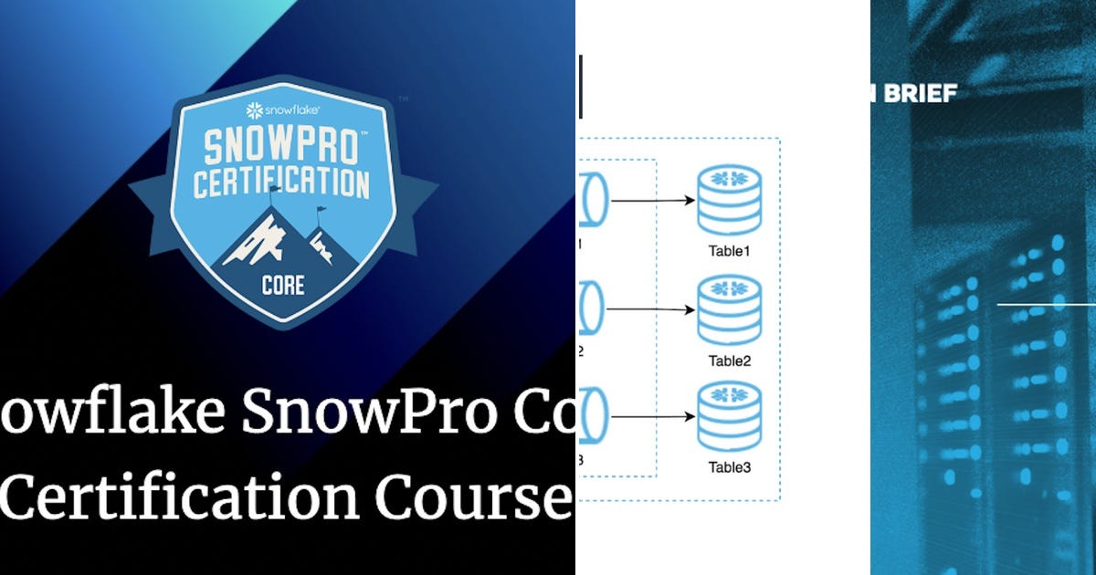 List: Snowflake | Curated by Ranjeet Kumar | Medium