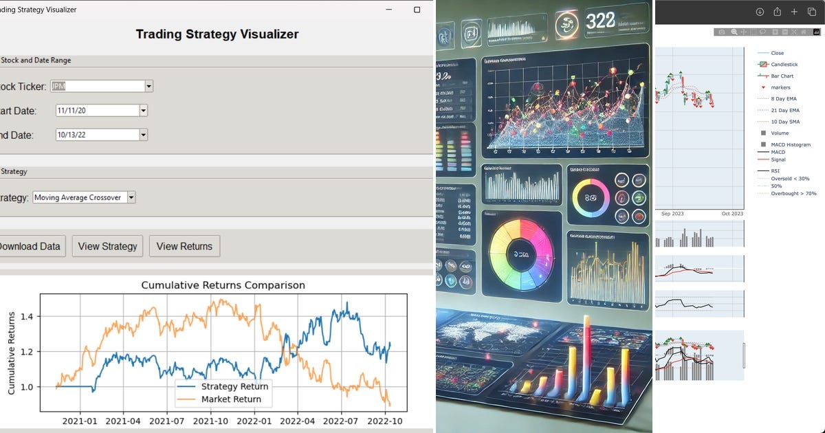 List: Plotting | Curated by Paolo Biagini | Medium