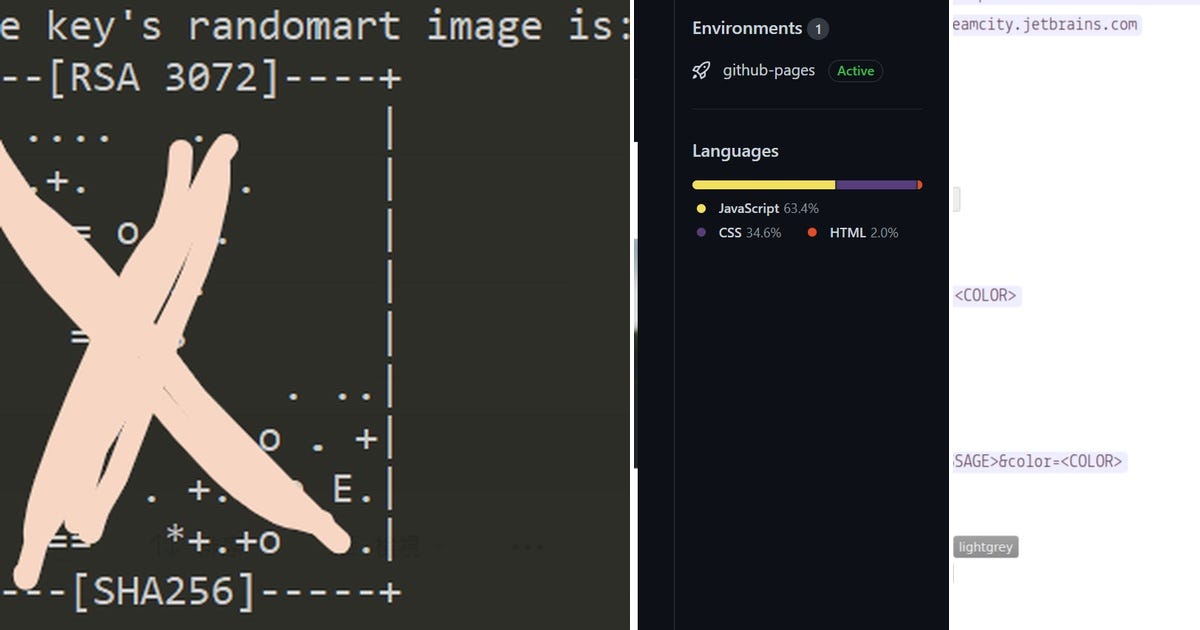 List: Github | Curated by Molly Chi | Medium