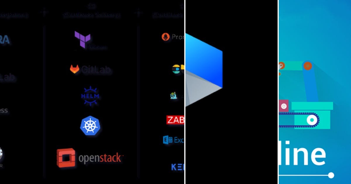 List: Devops | Curated by Gio Jack Choa | Medium