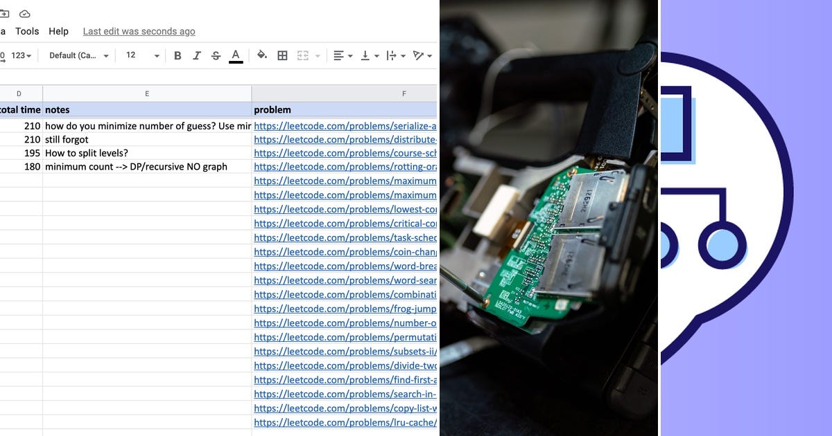 List: ML interview | Curated by Sudhanshu Mriu | Medium