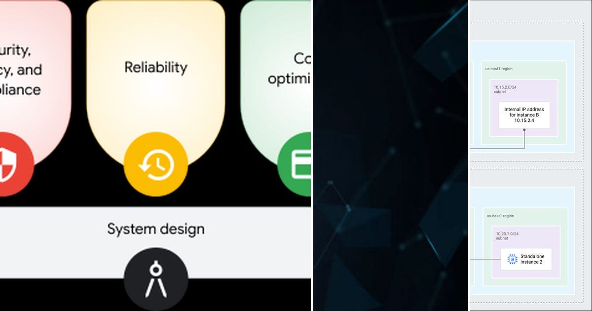 List: Cloud | Curated by Orlando Vasquez | Medium