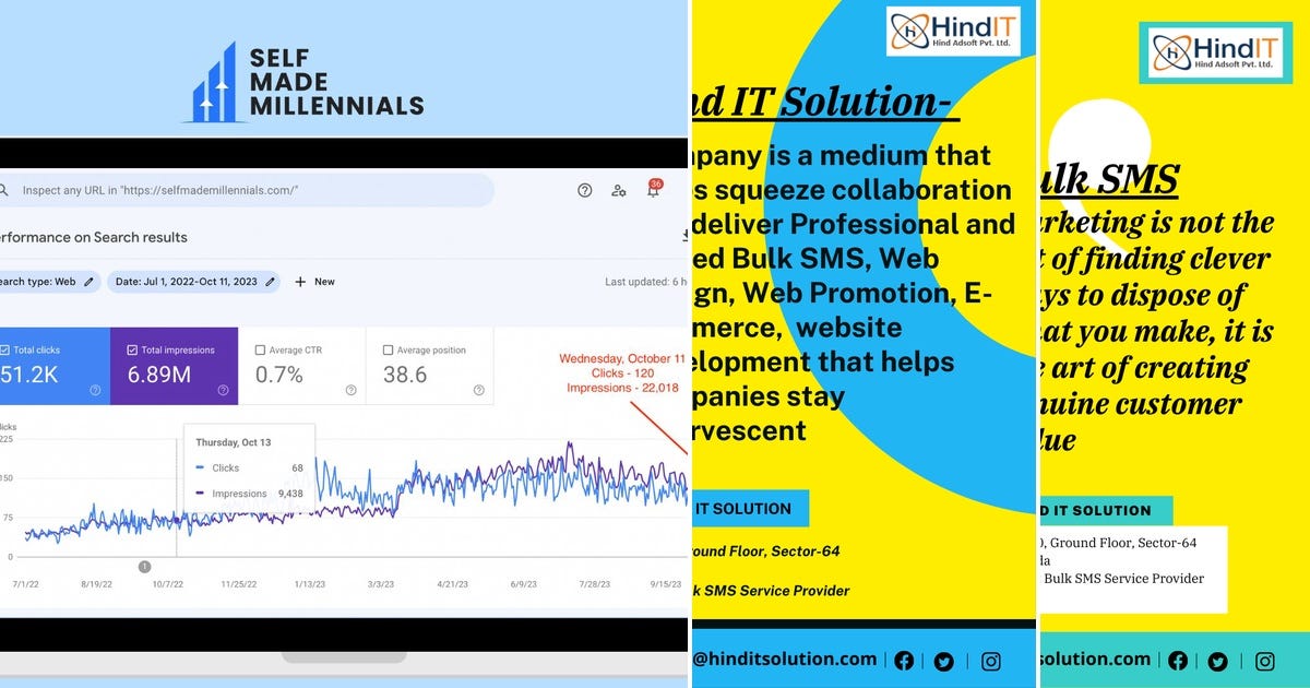 List: DM | Curated by Rob Rivera | Medium