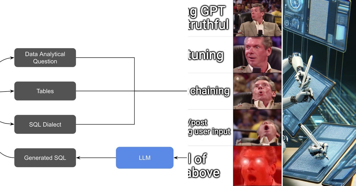 List: Colleagues share | Curated by crnezda | Medium