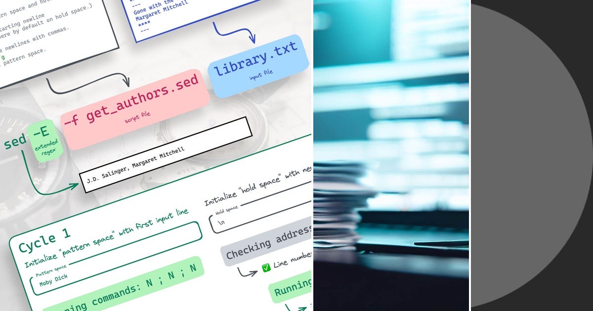 List: python | Curated by Oliver Fruehling | Medium