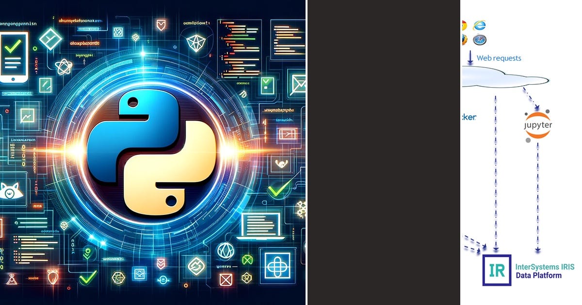 List: Python | Curated by Carlos Martos | Medium