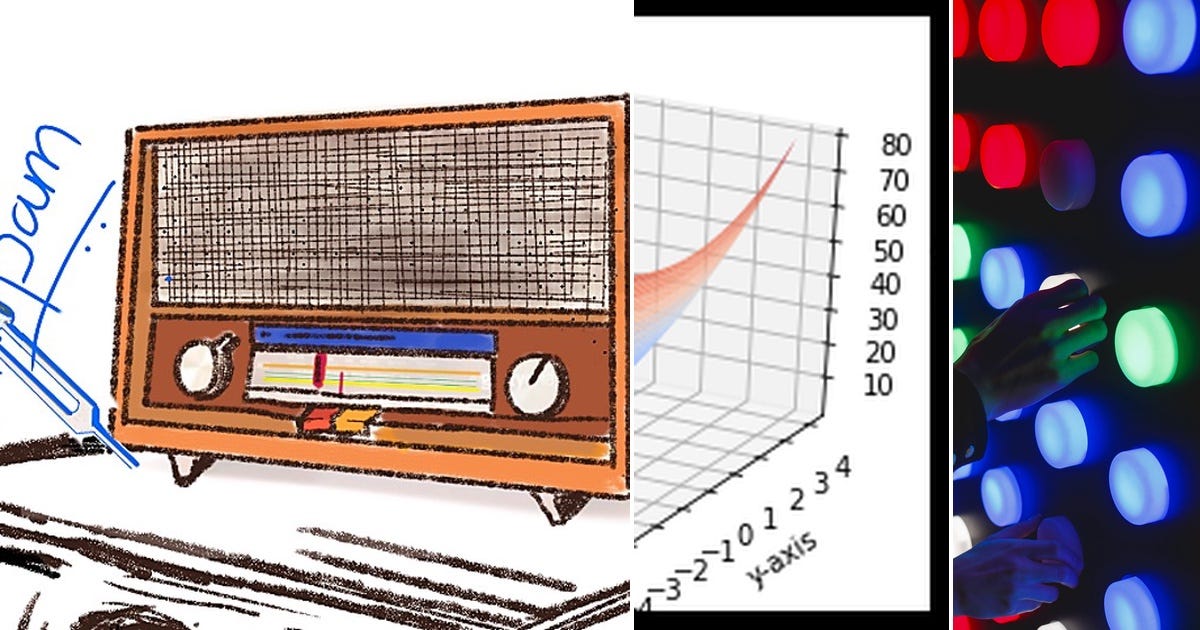 List: Interesting | Curated by Mayur Ghadge | Medium
