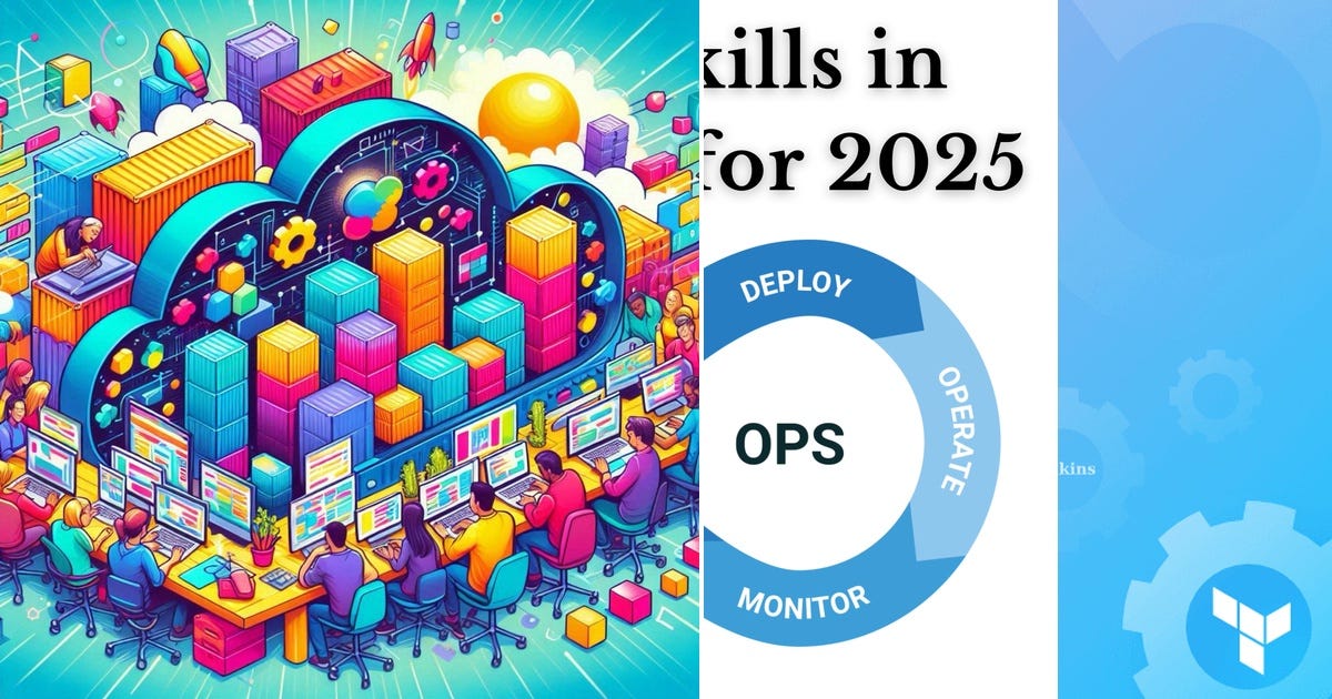 List: Devops tools | Curated by Chidanand Mandolkar | Medium