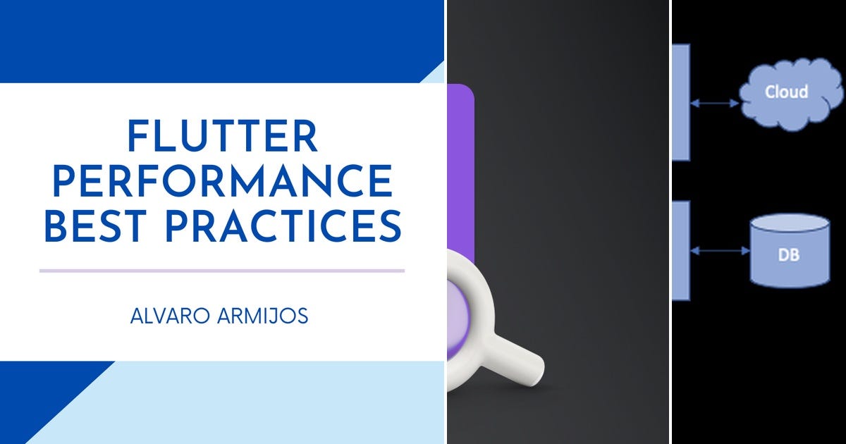 List: flutter | Curated by Maximilian Skowron | Medium