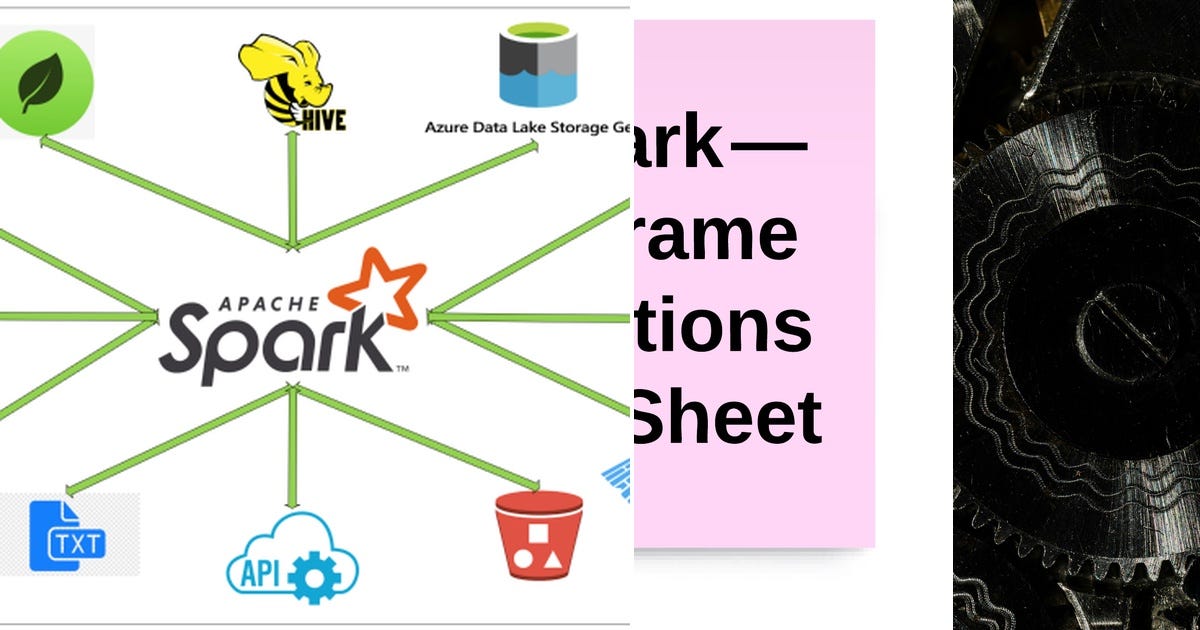List: PySpark | Curated by Shiva Chidara | Medium