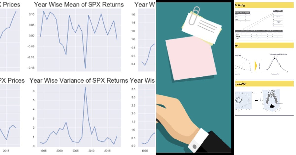 List: EDA | Curated by Simon Buechau | Medium