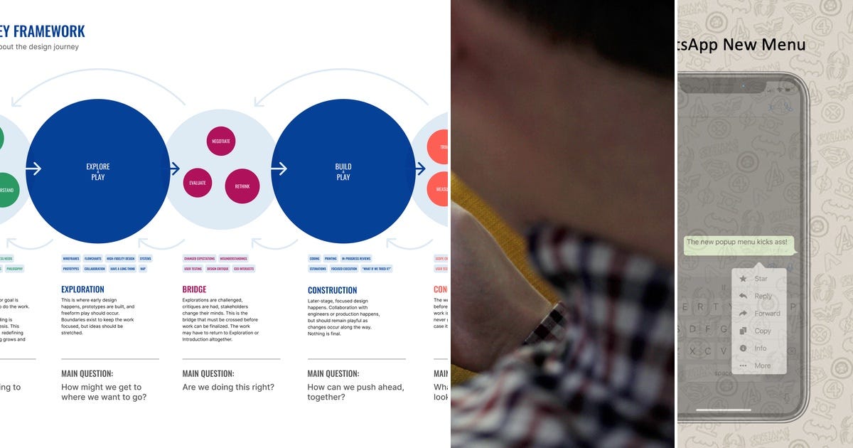 List: UX | Curated by Apisit | Medium