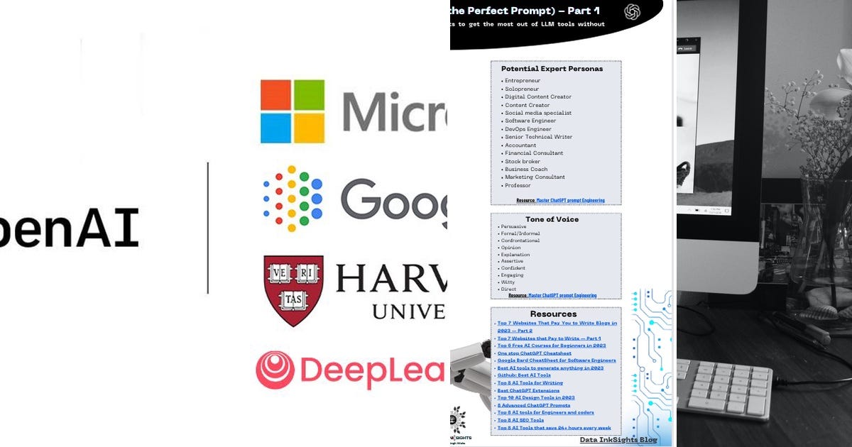 List: AI | Curated by Redzid | Medium