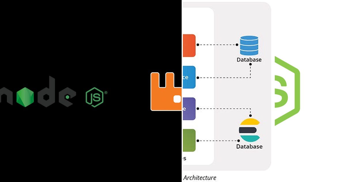 List: Microservices | Curated by Julius Pravtche | Medium