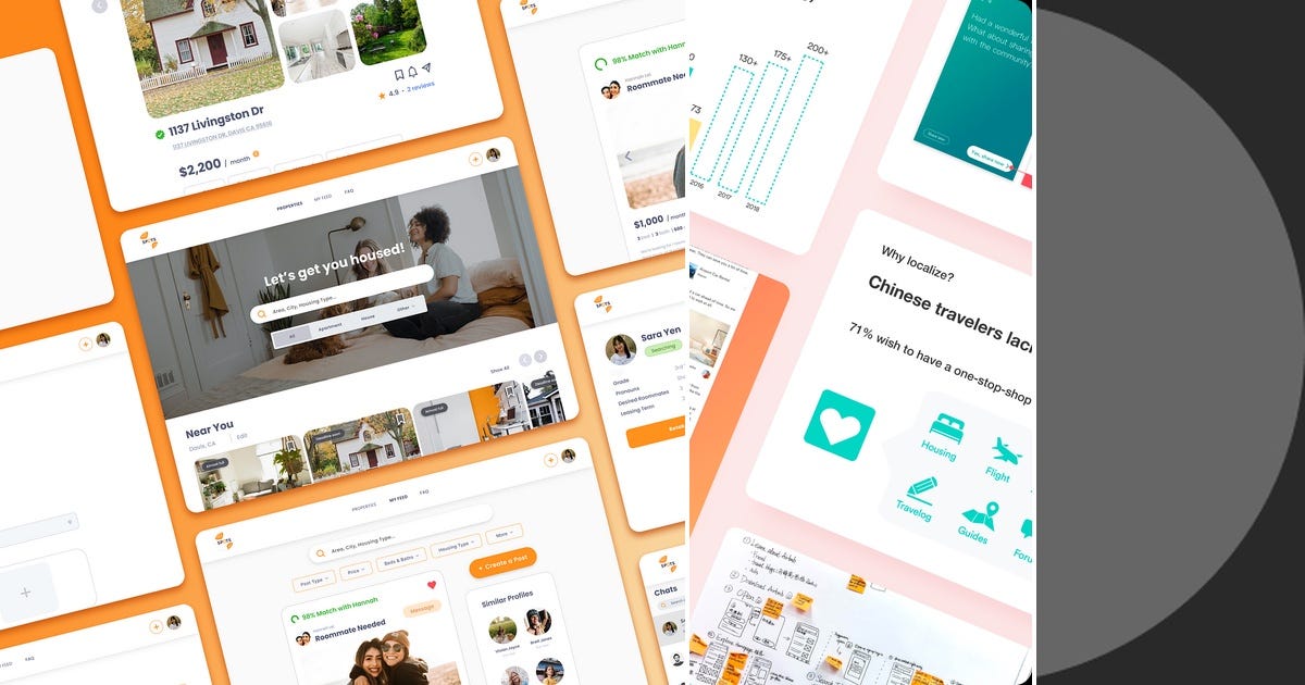 List: Good case studies | Curated by Satyam Barnwal | Medium