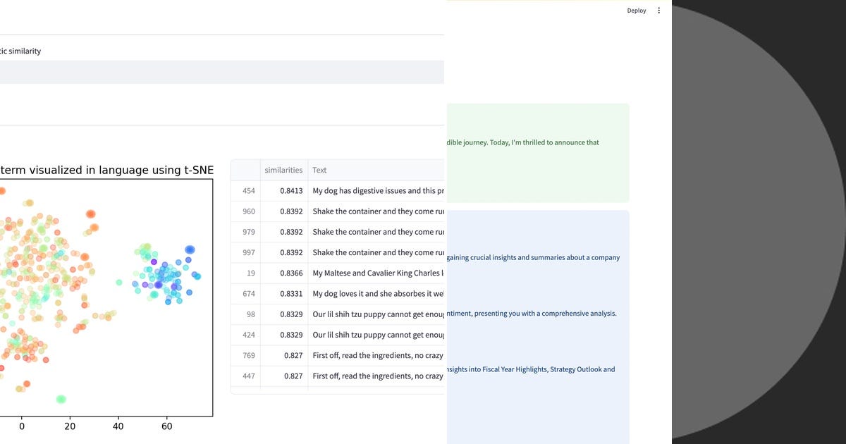 List: StreamLit | Curated by Eric Hills | Medium