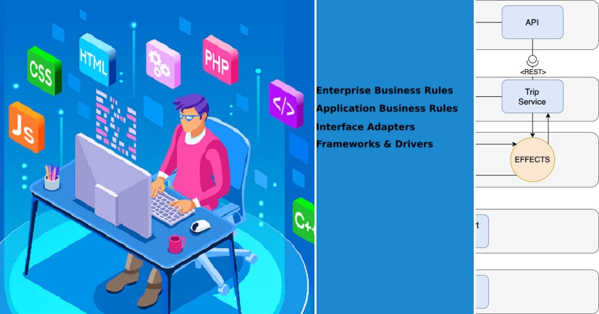 List: ARCHITECTURE | Curated by RAMÓN J. M.I | Medium