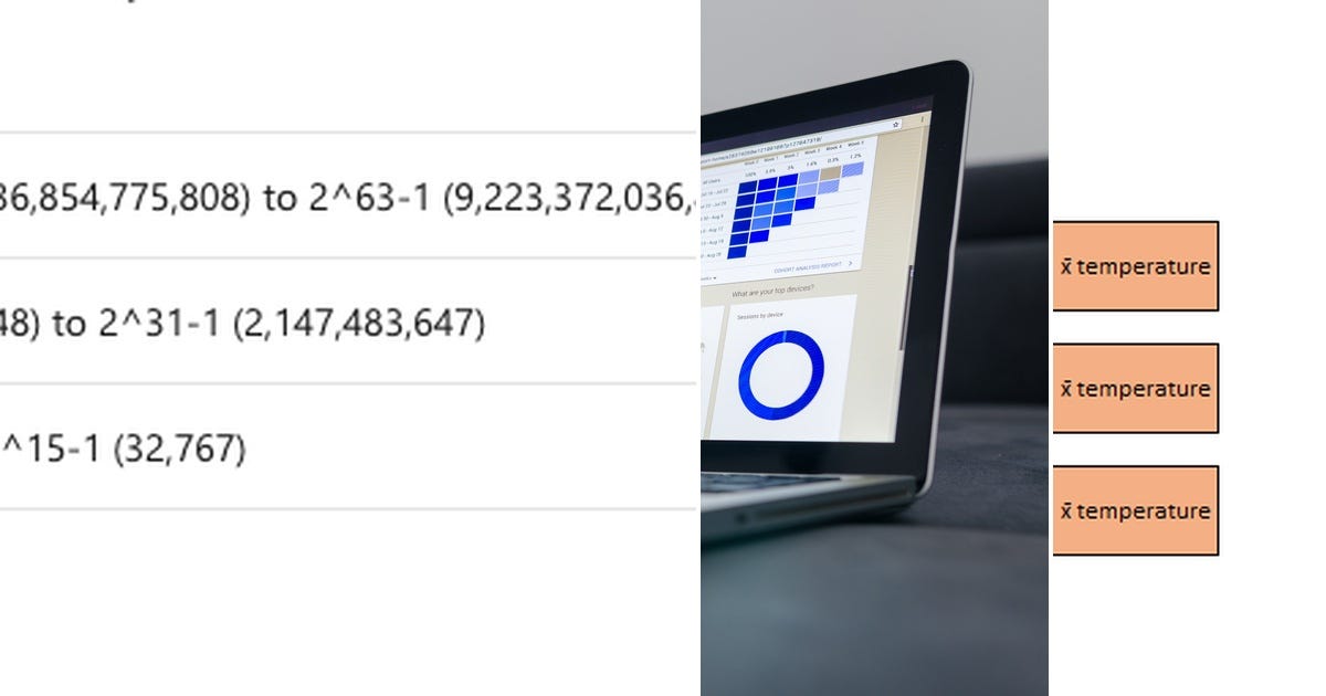 List: sql | Curated by Mahendra Uddagiri | Medium