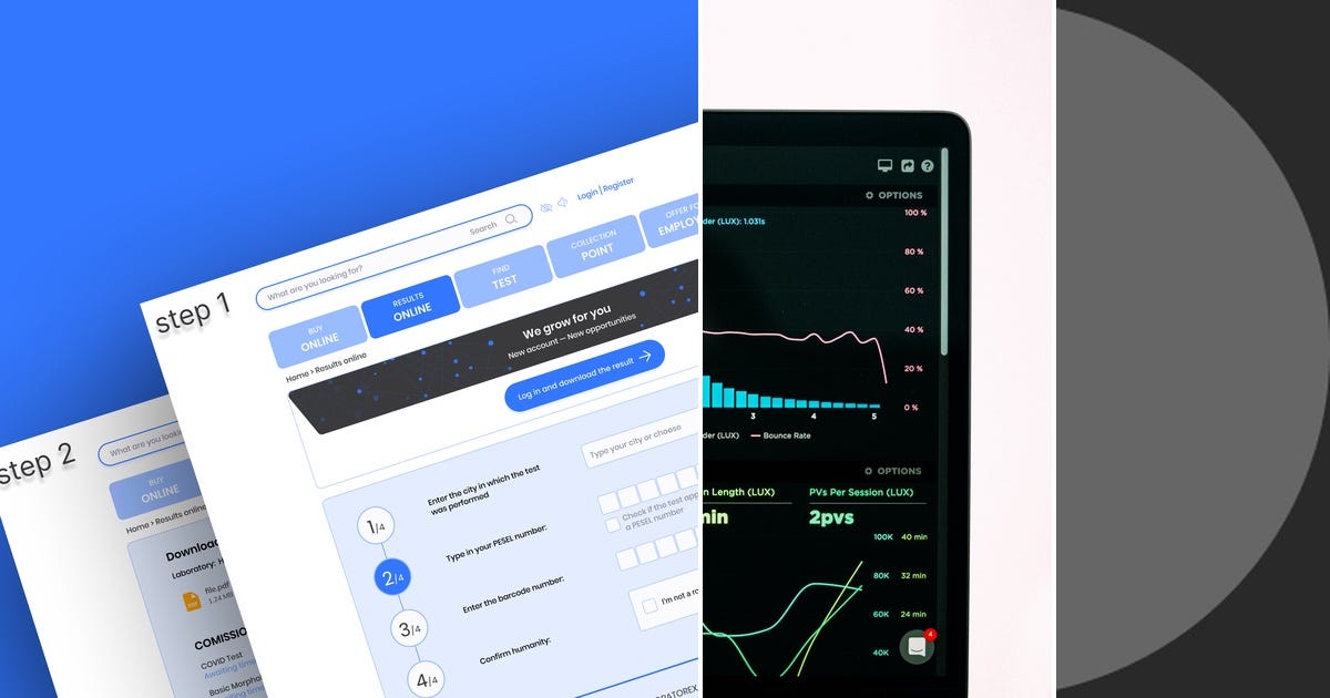 List: One line coders-Sweetviz | Curated by Isaias Co | Medium