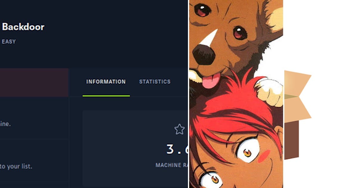 List: CFTs | Curated by Ali Sefer | Medium