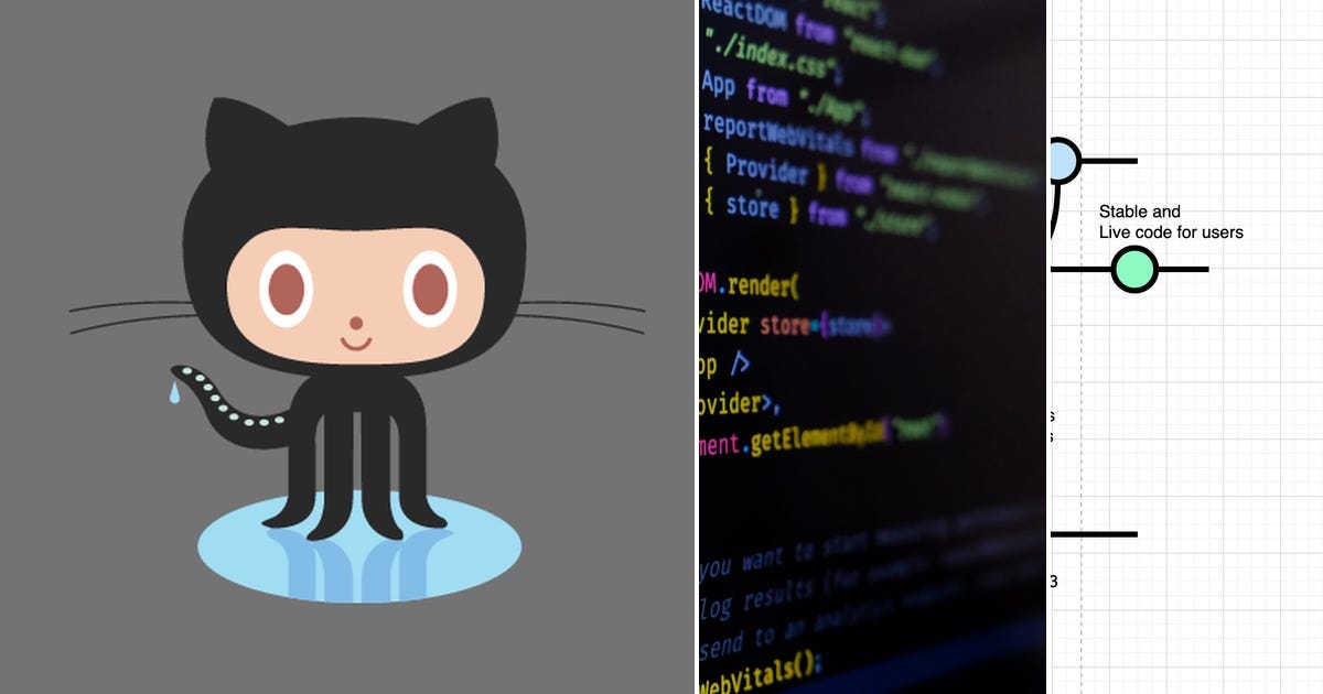 List: Git | Curated by Lisaconfirmations | Medium