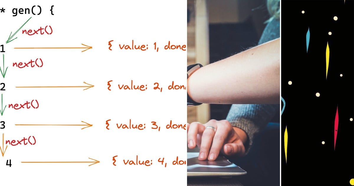 List: Asynchronous | Curated by Shane Moore | Medium