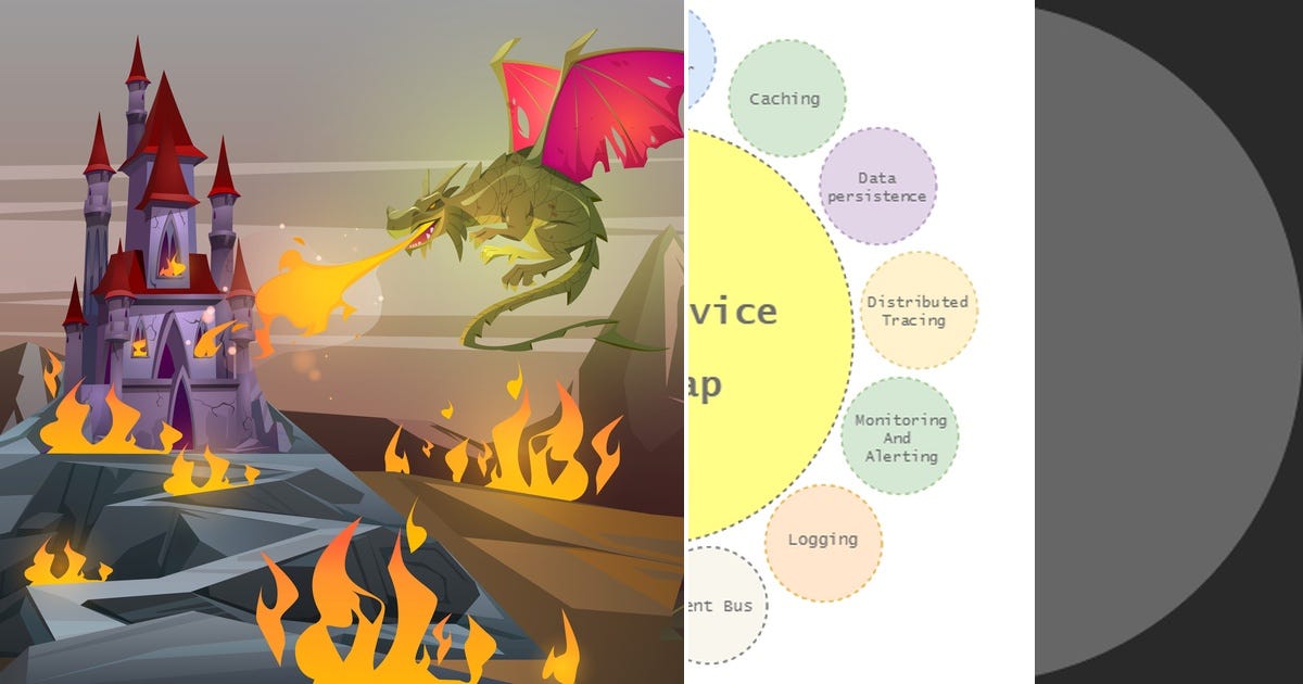 List: devops | Curated by Alejandro Aceituna Cano | Medium