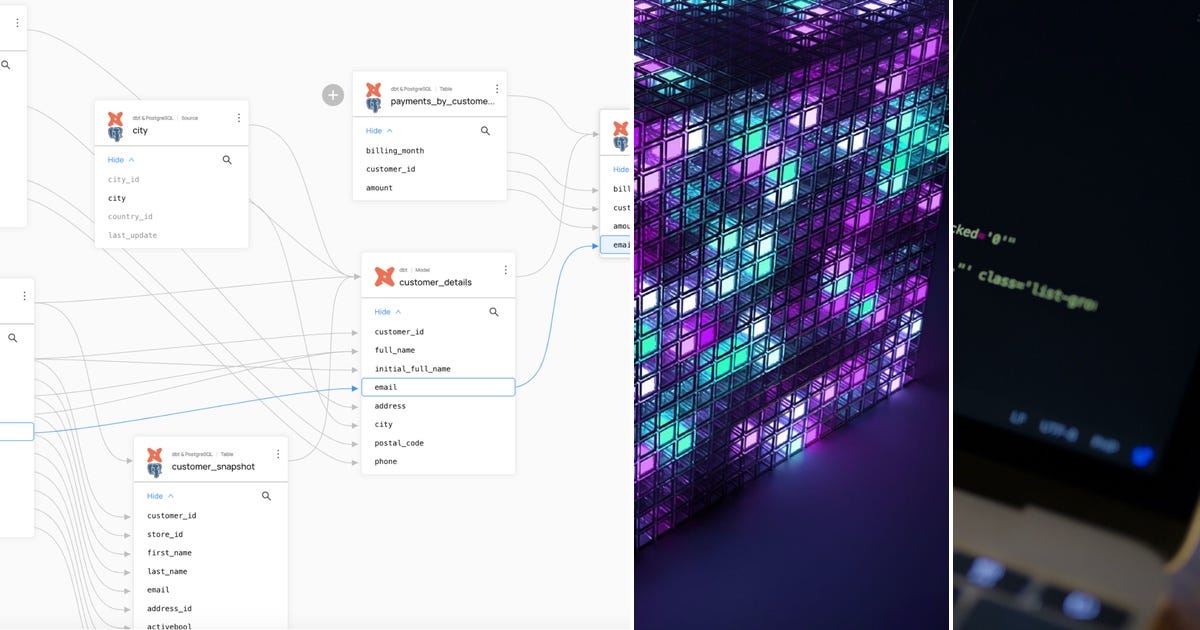 List: Sqlglot | Curated by Murugesan Rajasekaran | Medium