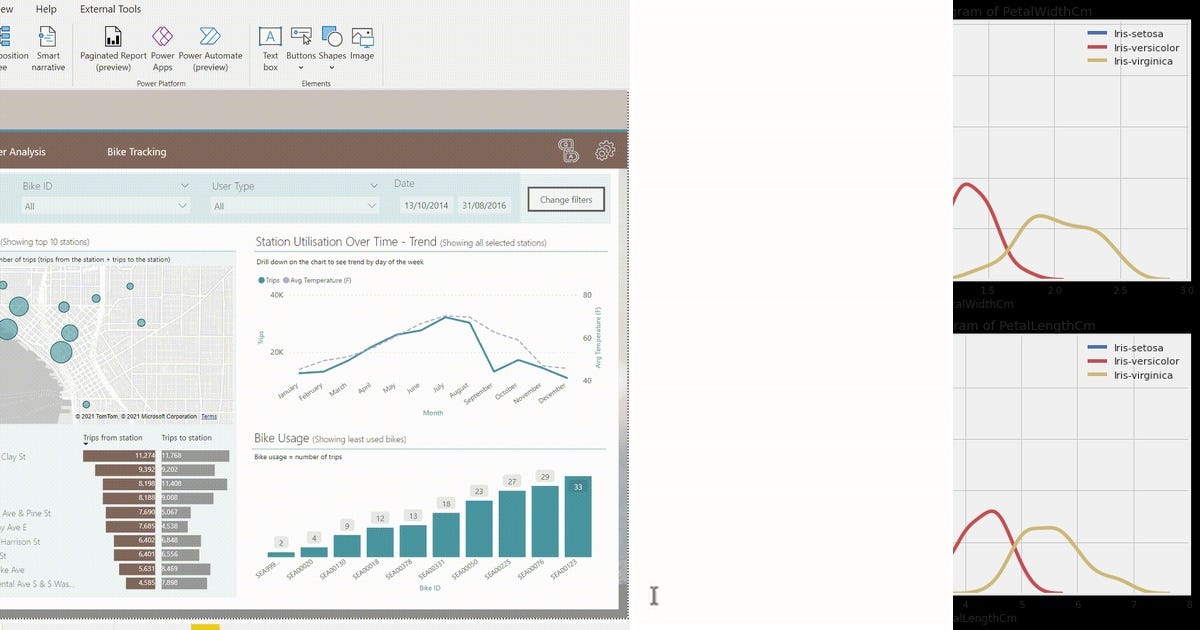 List: Data viz | Curated by Nanno Mulder | Medium