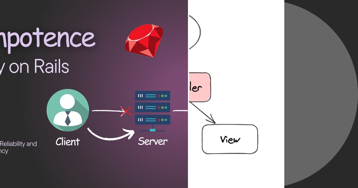 List: Rails controller | Curated by Muhammad Uqba | Medium