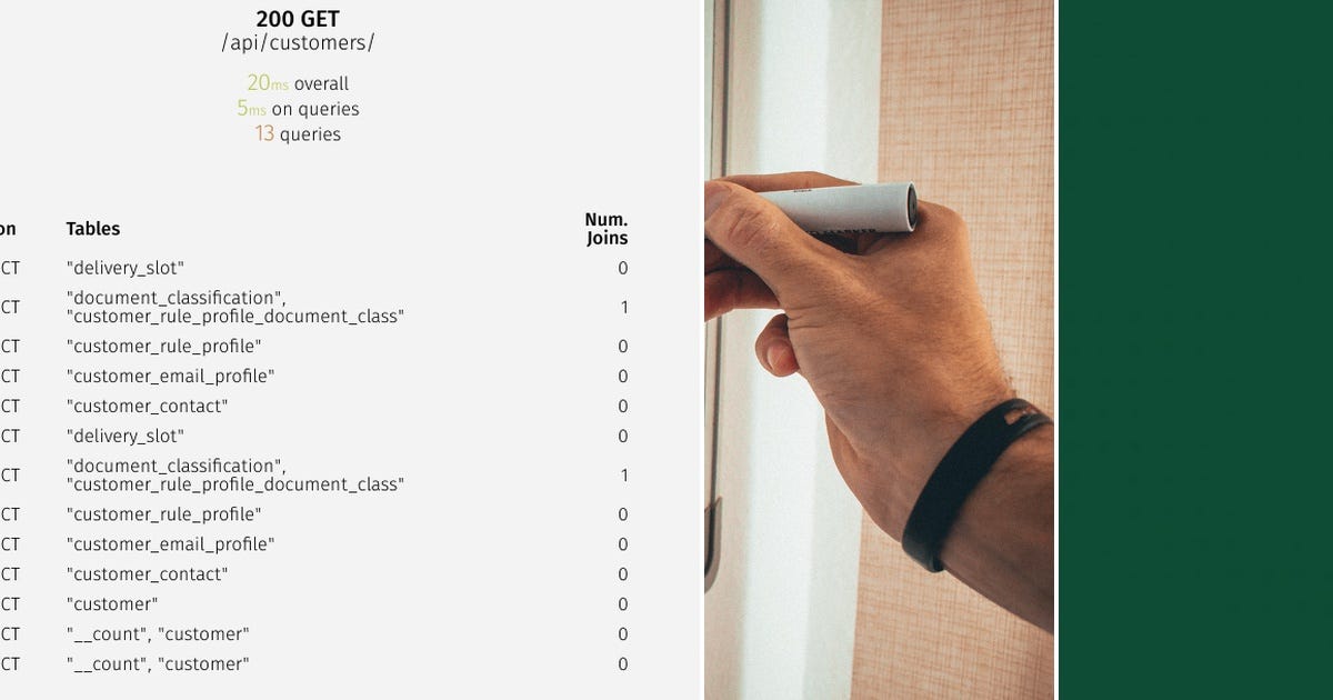 List: django | Curated by Raraiken | Medium