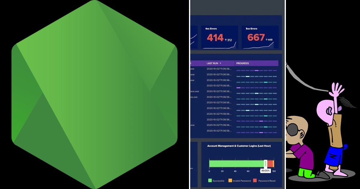 List: MS | Curated by supachok chawatchai | Medium