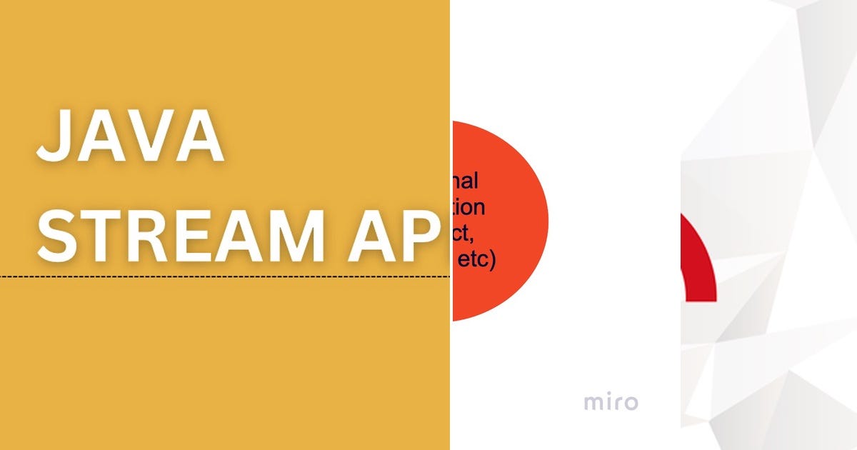 List: Java Streams | Curated by Yash Rana | Medium