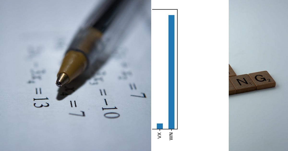 List: Python | Curated by Rajesh Daravath | Medium