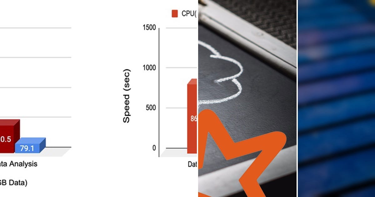 List: HIVE_S3_SPARK | Curated by Wu Kei | Medium