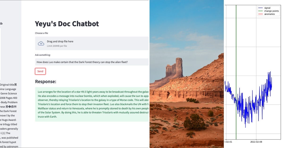 List: Reading list | Curated by David Basch | Medium