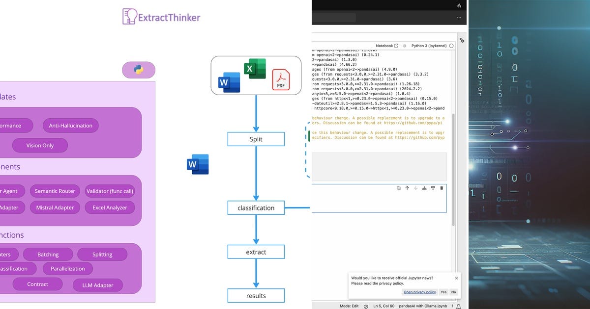 List: LLM | Curated by Zadanieinfo | Medium