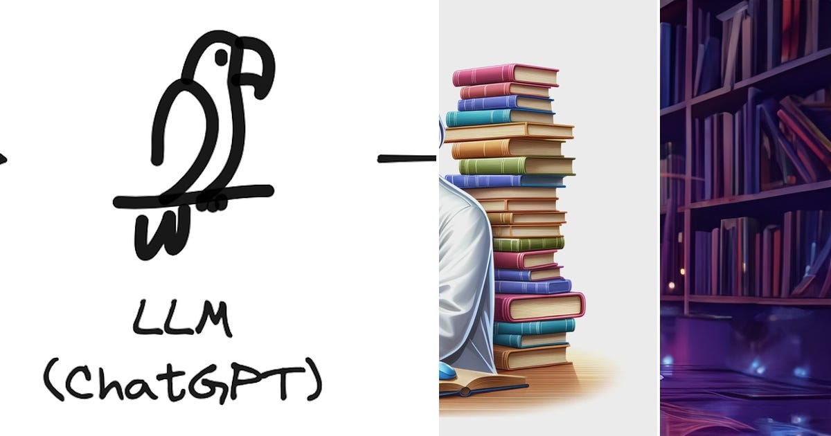 List: Text to Graph | Curated by Sudhin Domala | Medium