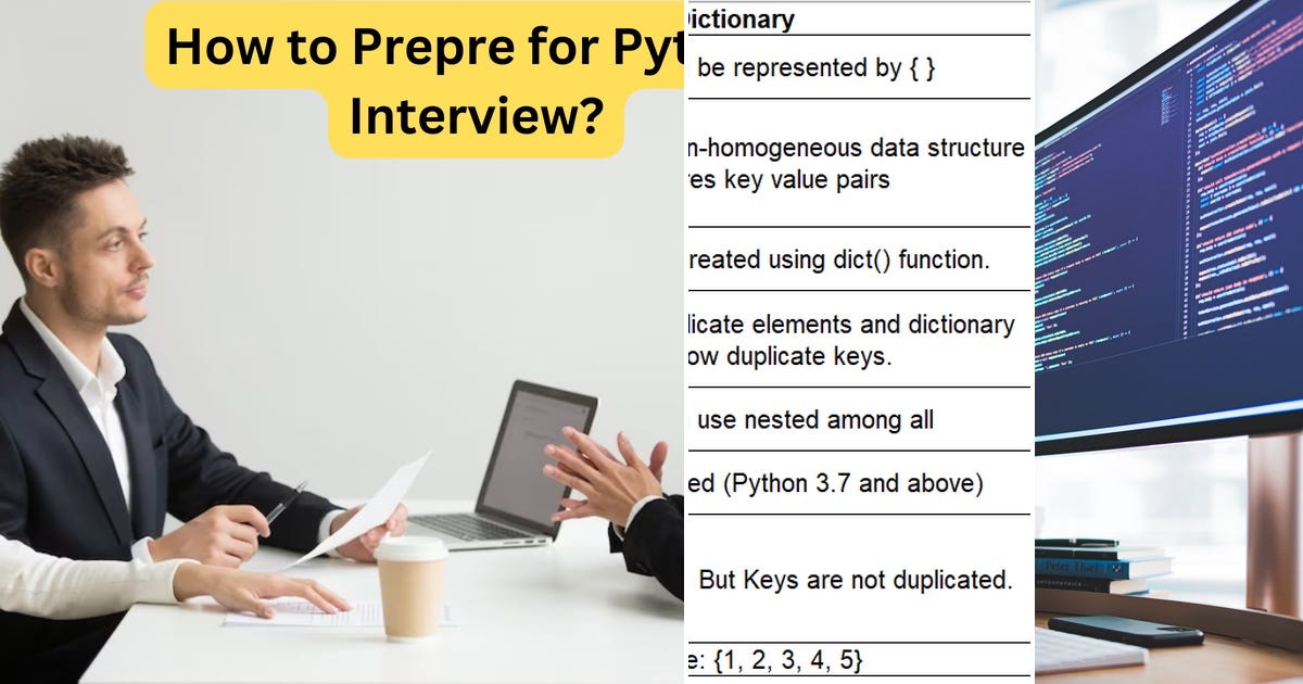 List: For interview | Curated by Slava | Medium