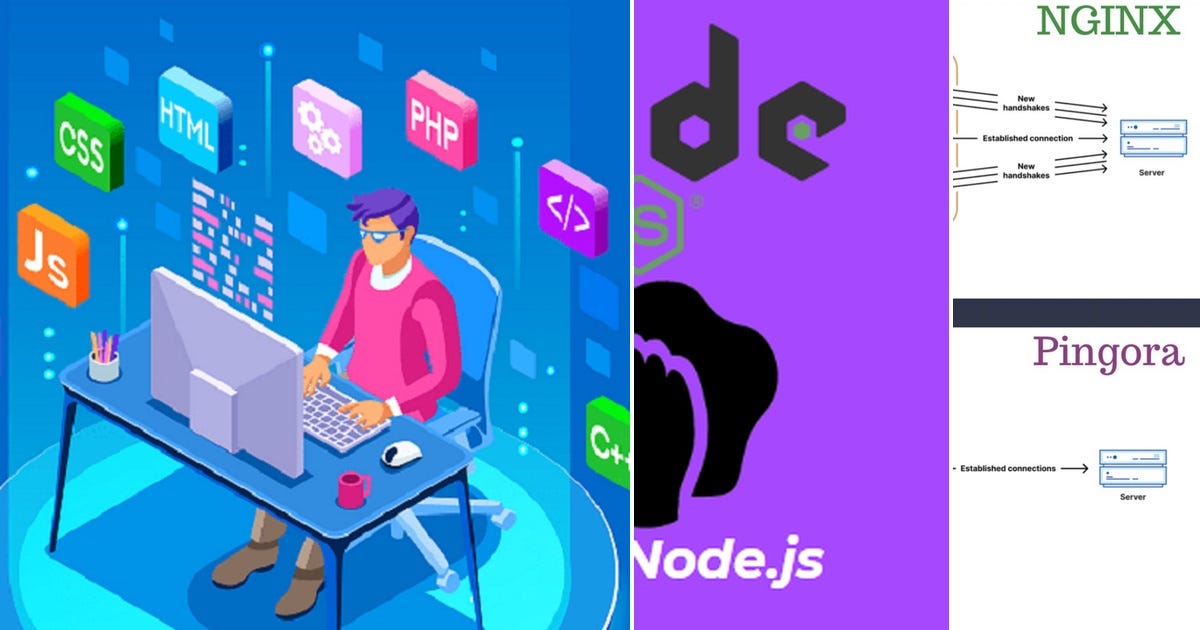 List: backend | Curated by Sandiko Prastyo | Medium