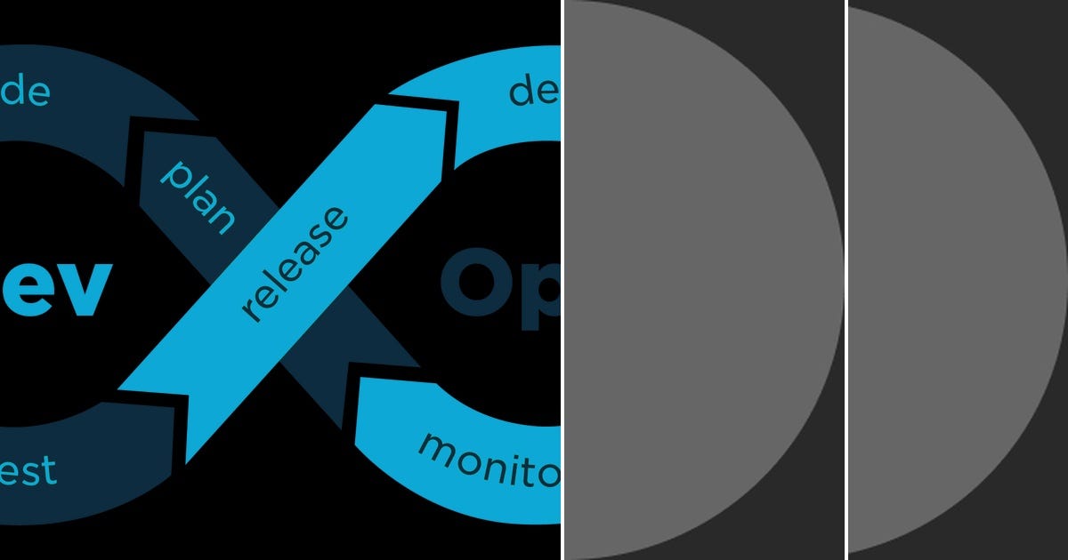 List: DevOps | Curated by CD OPS | Medium