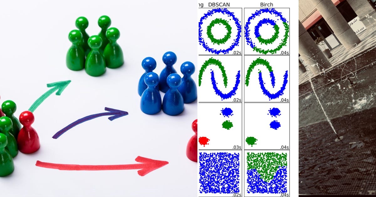 List: Clustering Segmentation | Curated by q M | Medium