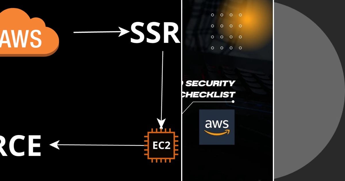 List: AWS | Curated by AADII | Medium