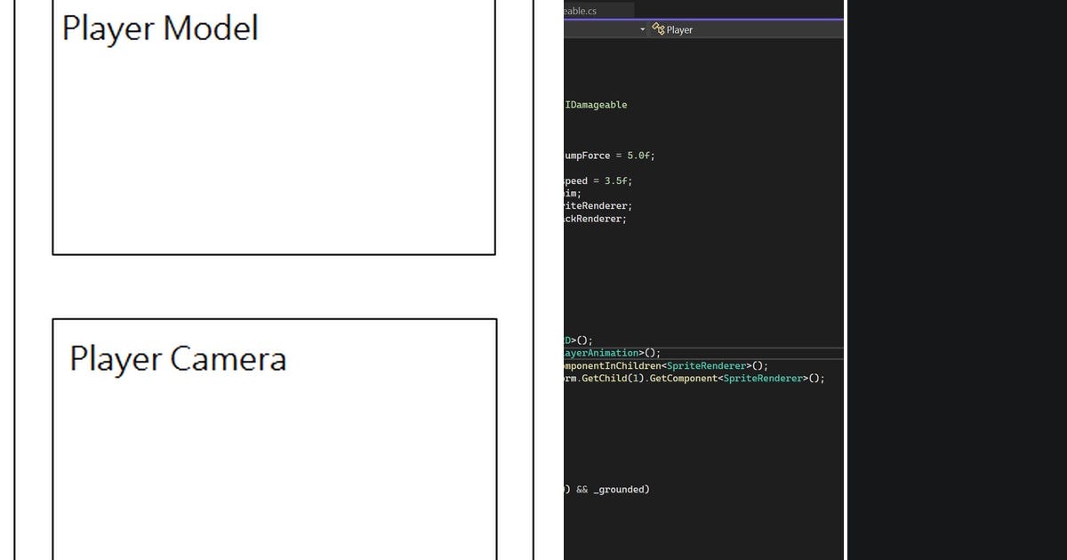 List: Player Controllers | Curated by Eric Young | Medium