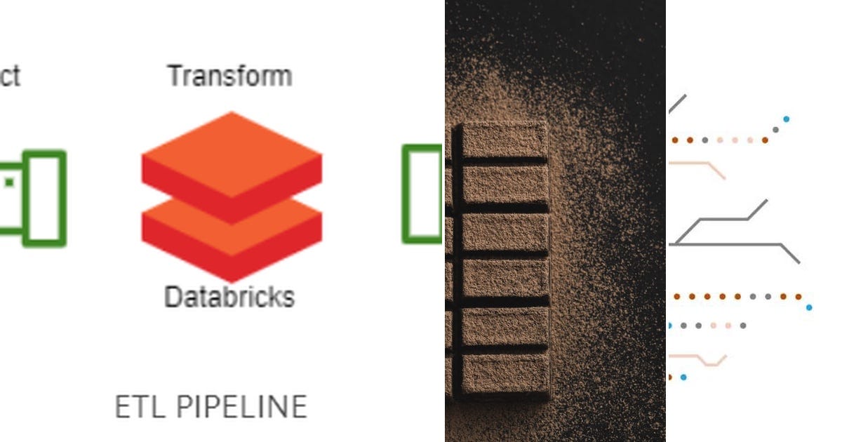 List: Spark | Curated by Adarsh | Medium