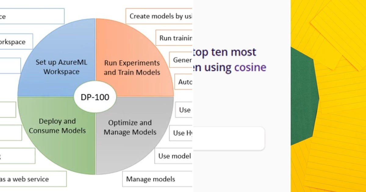 List: Azure | Curated by Andres Vera | Medium