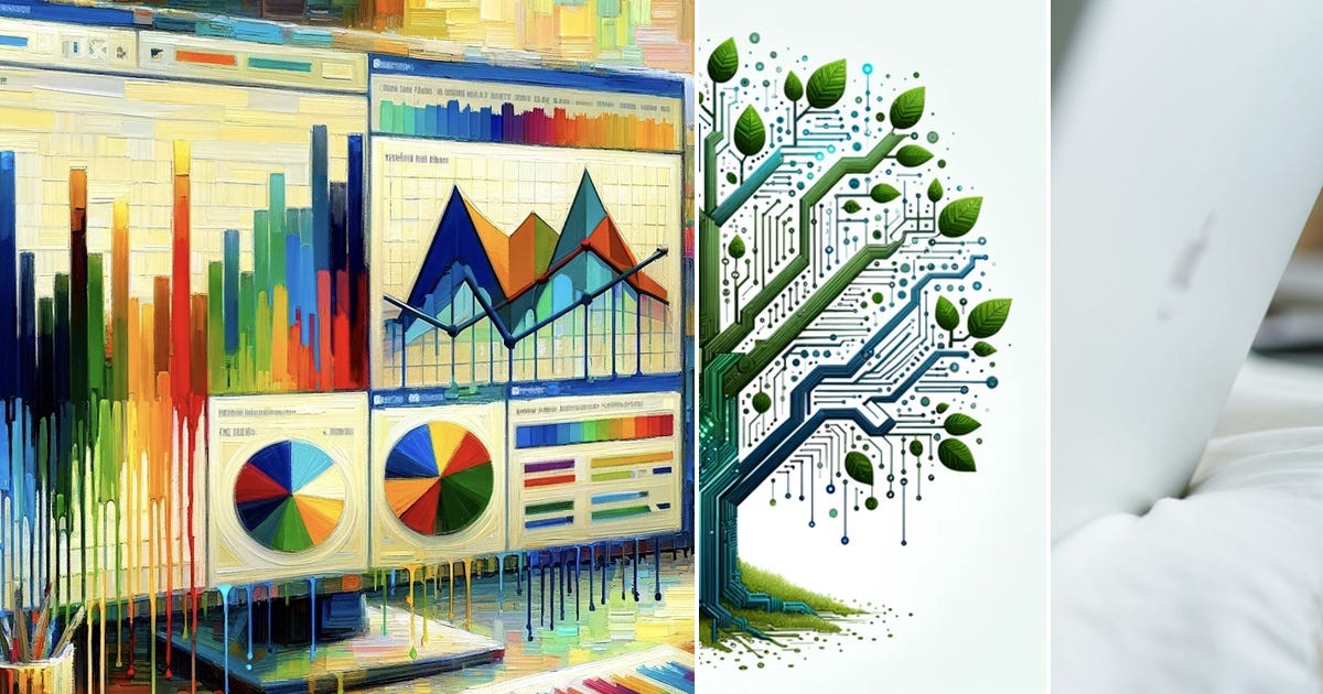 List: Henry | Curated by Henry Cuellar | Medium