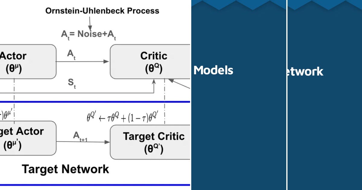List: pytorch | Curated by Ehsan Afshar | Medium